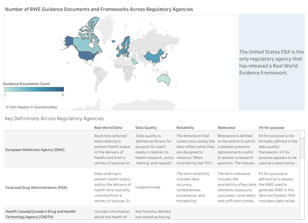 Duke-Margolis Center for Health Policy releases International ...